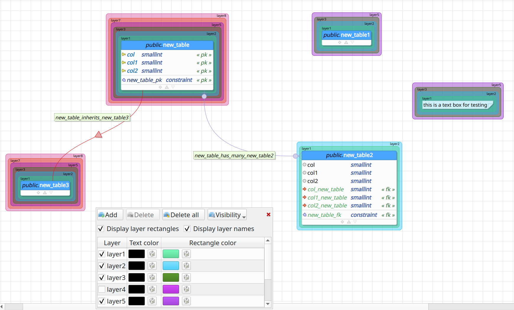 pgModeler - PostgreSQL Database Modeler